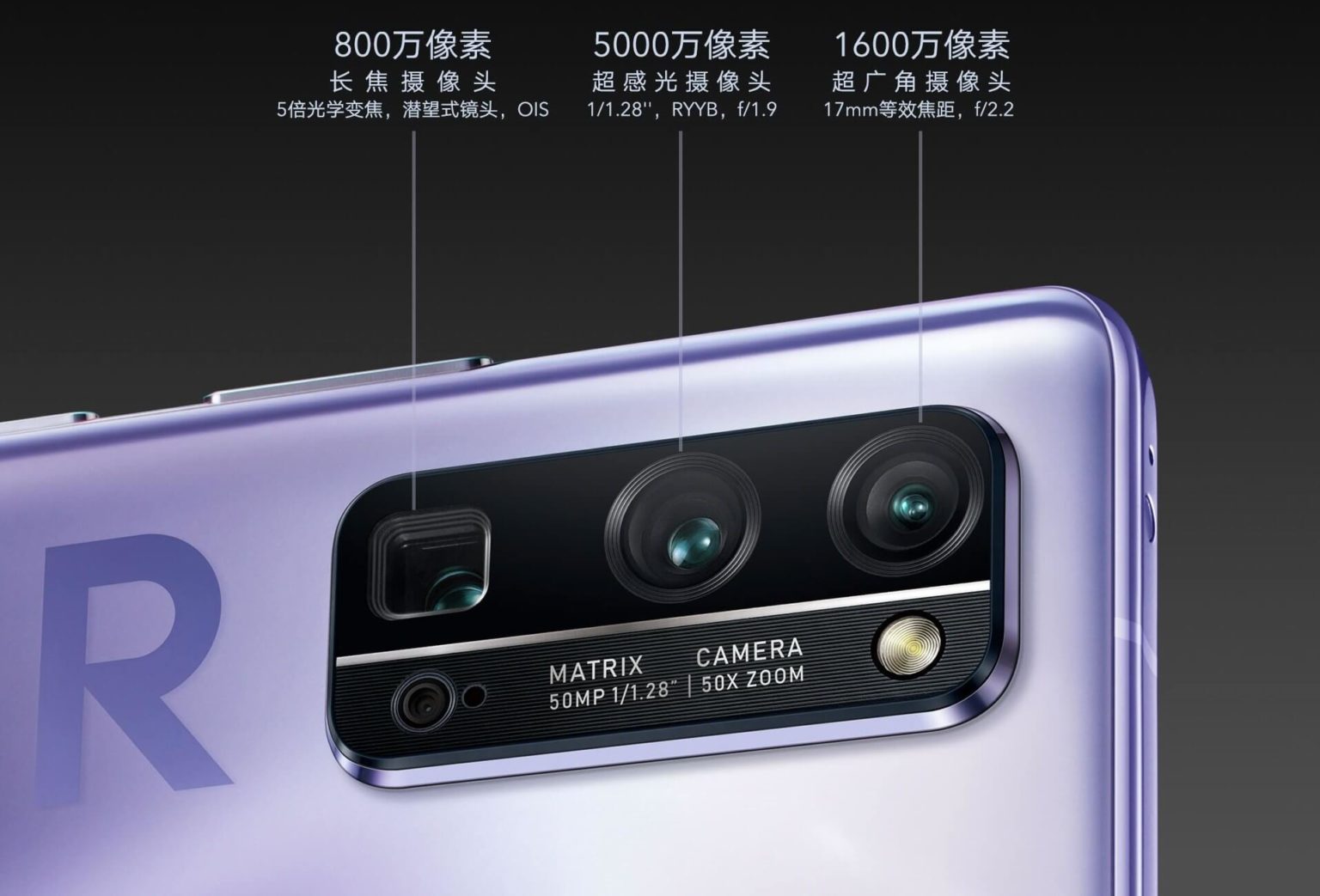 Honor 30, Honor 30 Pro und Honor 30 Pro+ offiziell vorgestellt ...