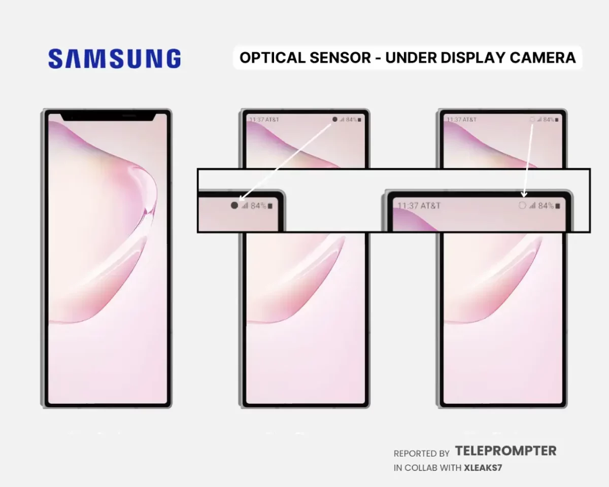 Samsung revolutioniert das Display: Unter-Display-Kameras mit ...